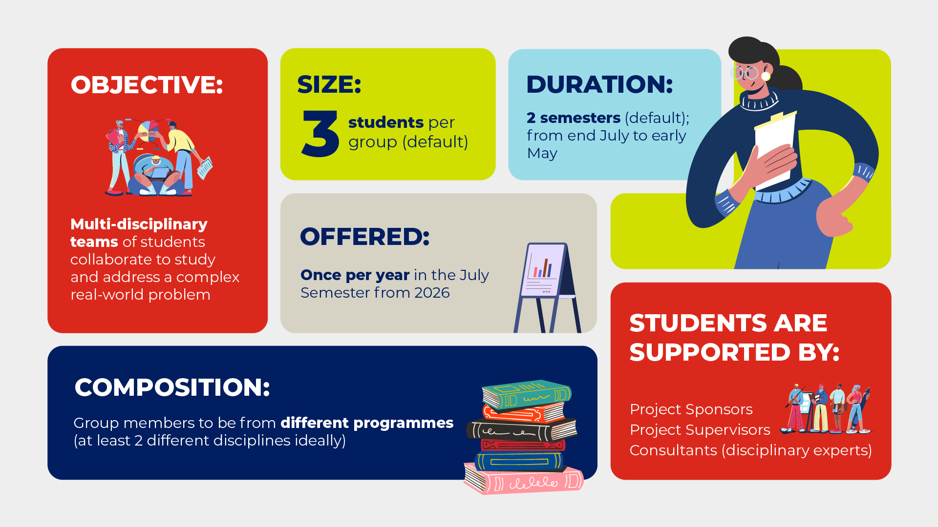 NIE499 Interdisciplinary Capstone Project | SUSS